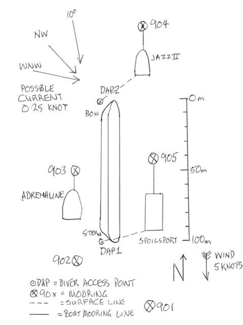 Michael McFadyen's Scuba Diving Web Site